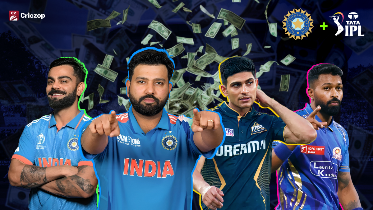 Highest Earning Indian Cricketers Based on IPL 2025 & BCCI Central ...